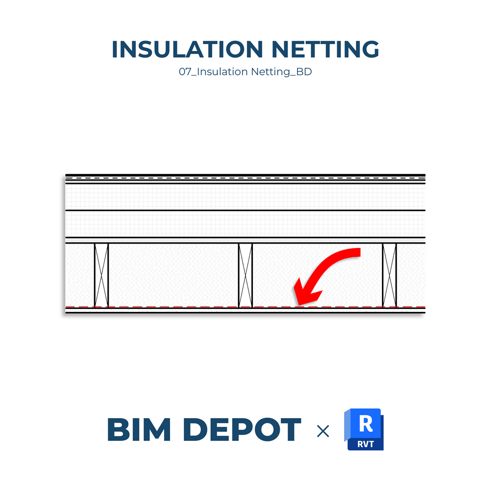 Insulation Netting - Revit Detail Component Family – BIM Depot