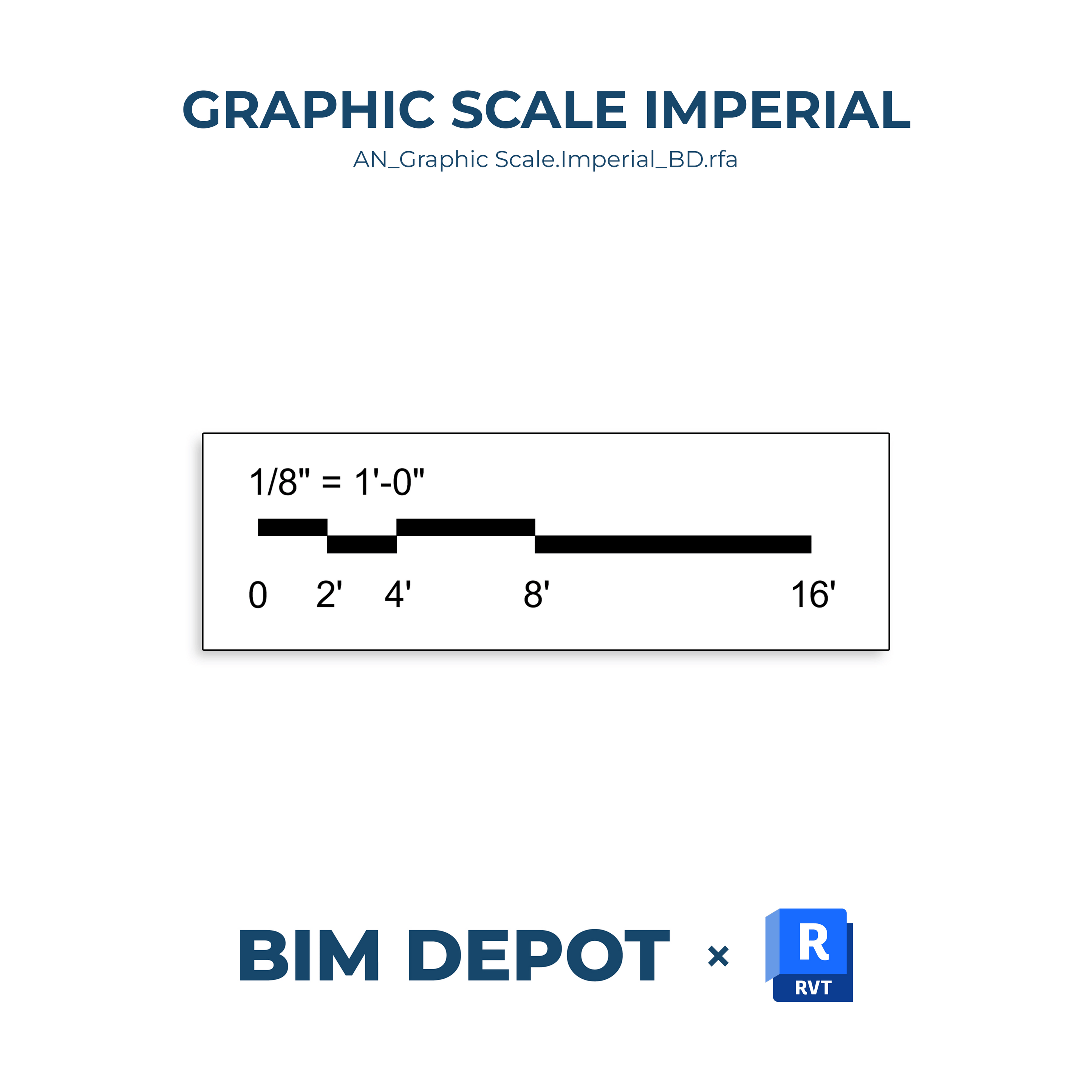Imperial Scale Factor Chart with Free Revit Family – BIM Depot