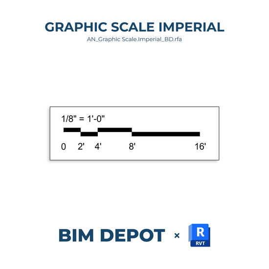 Graphic Scale for Revit Construction Documents – BIM Depot