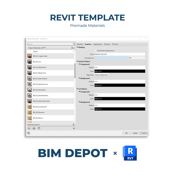 BIM Depot Revit Project Template - Design Faster, Smarter