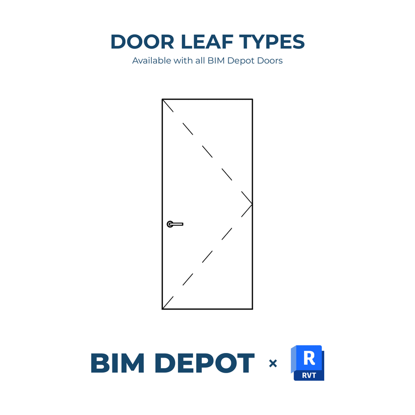 Double Swing Door - Revit Door Family – BIM Depot