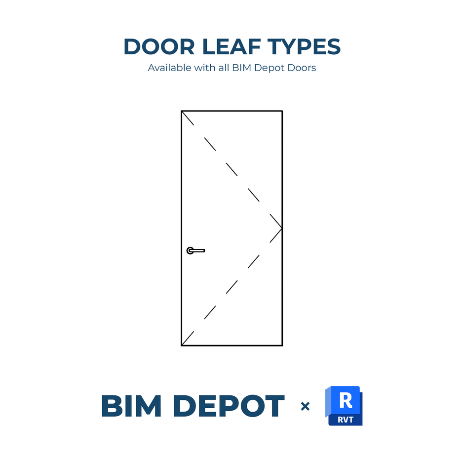 Revit Door Families – BIM Depot