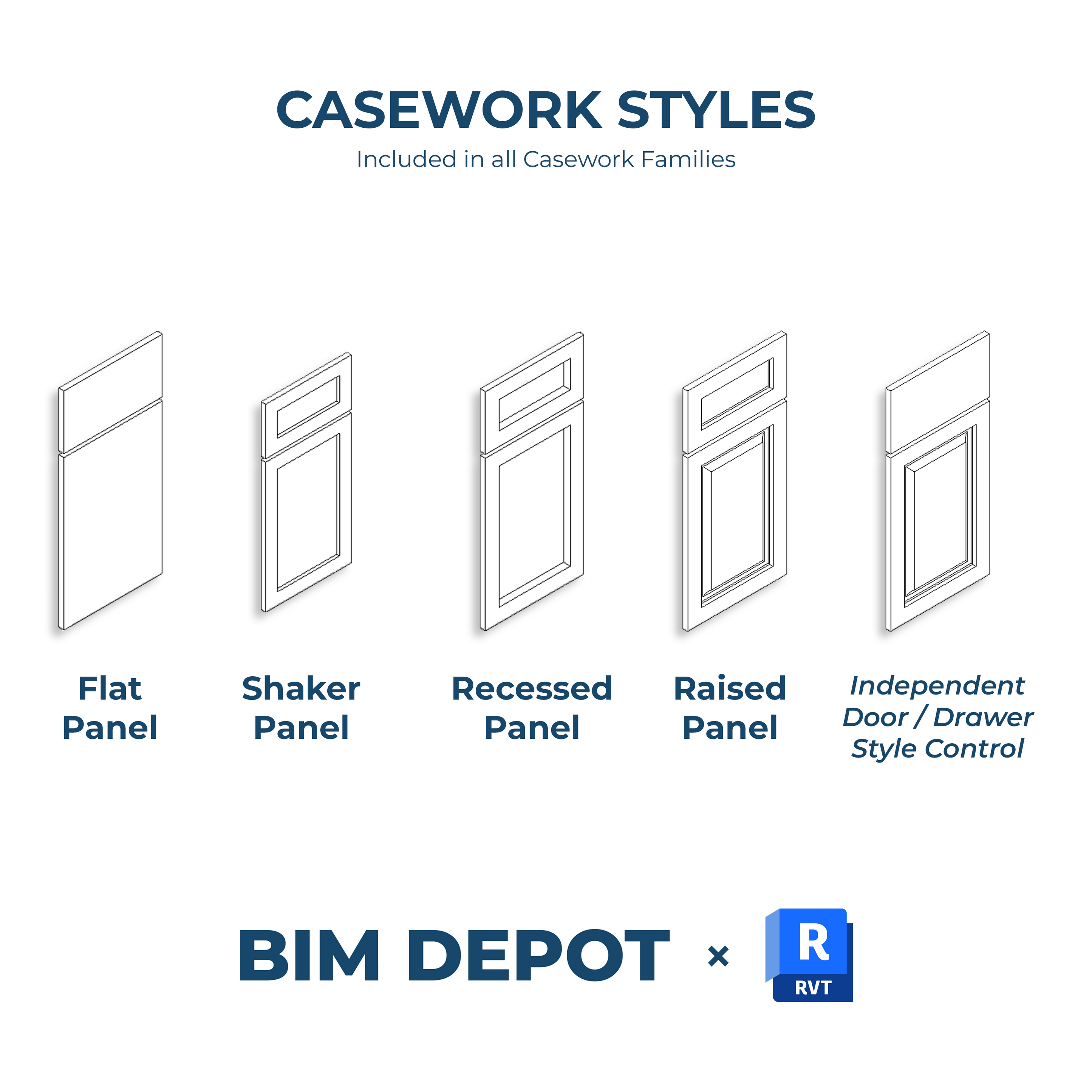 Full Height Pantry - Revit Casework Family – BIM Depot
