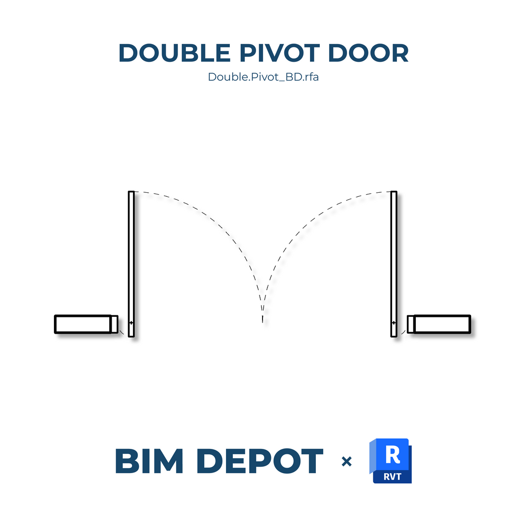 Revit Door Families – BIM Depot
