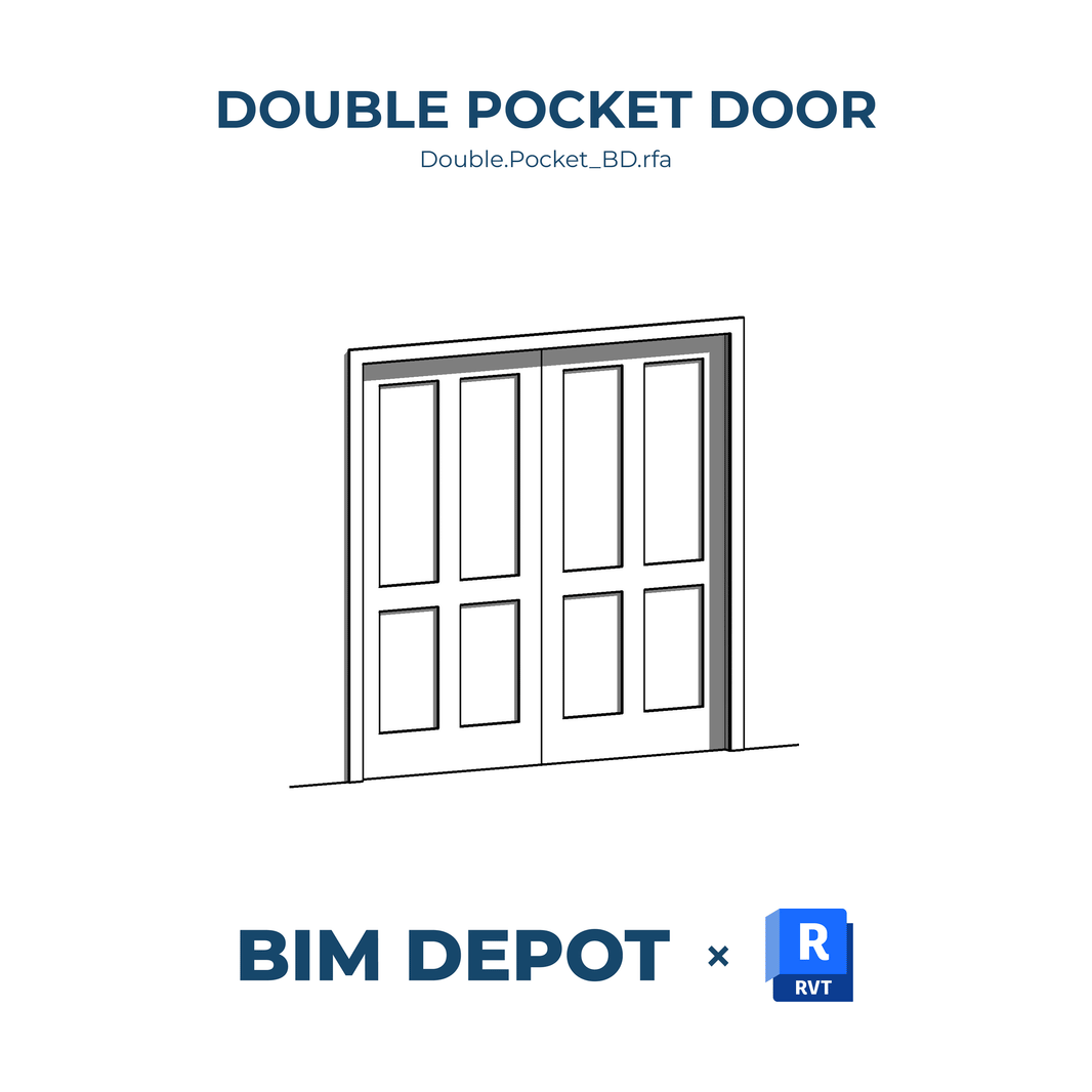Revit Door Families – BIM Depot